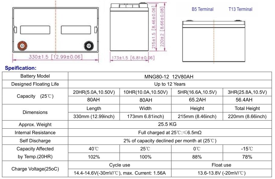 MNG80-12(12V80AH)Deep Cycle Gel Battery